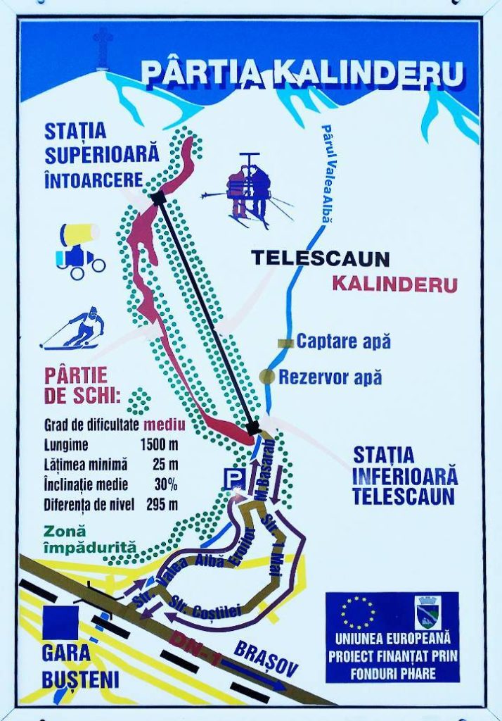 Partii Busteni - Domeniul schiabil Kalinderu